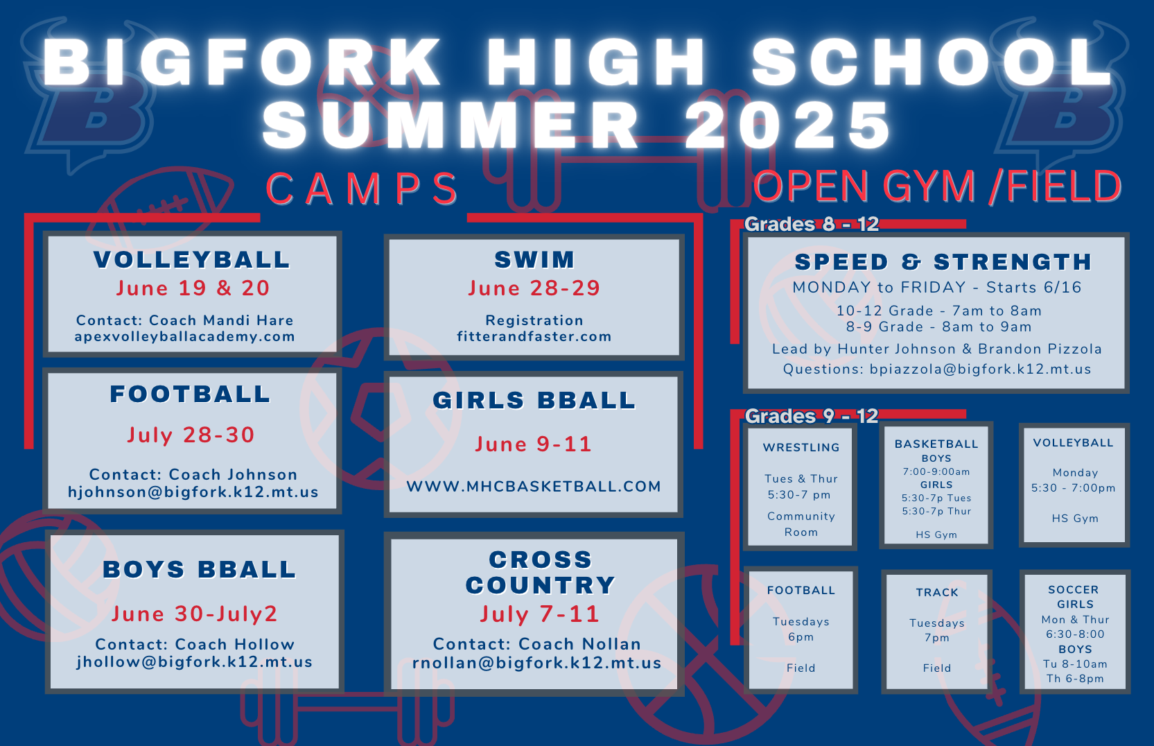 Athletics - Bigfork School District 38
